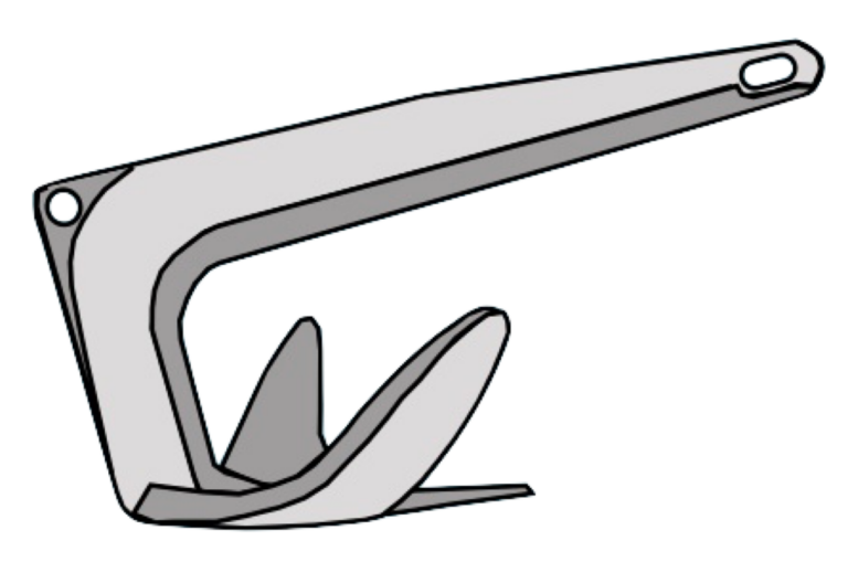 Bruce Anchor - Nautical Know How