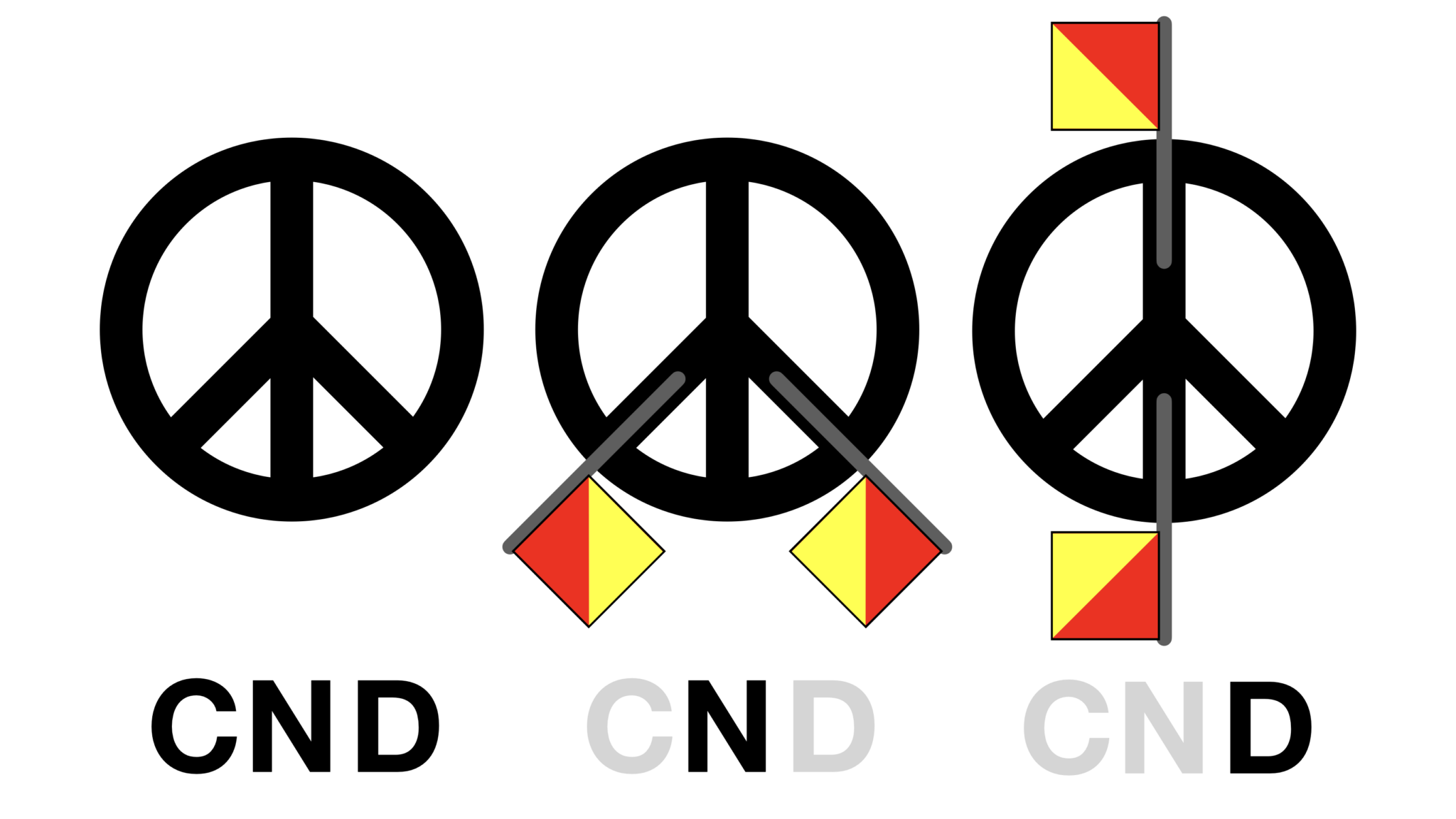 The CND Logo: A Nautical-Inspired Symbol Of Peace And Protest ...