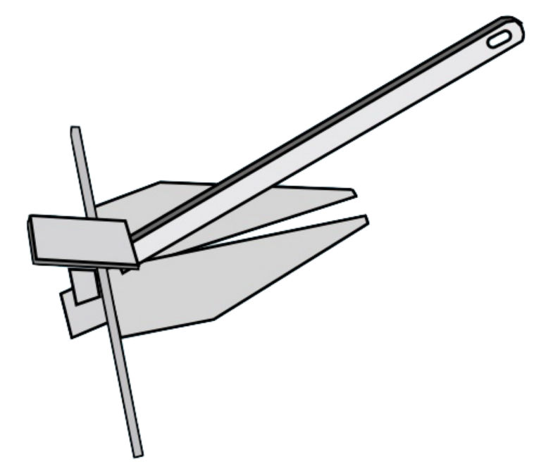 Danforth Anchor - Nautical Know How
