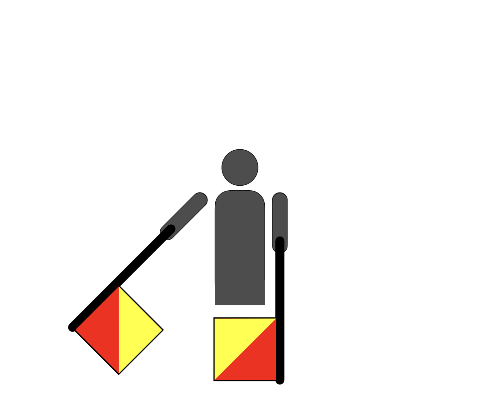 Signalling & Communication - Nautical Know How
