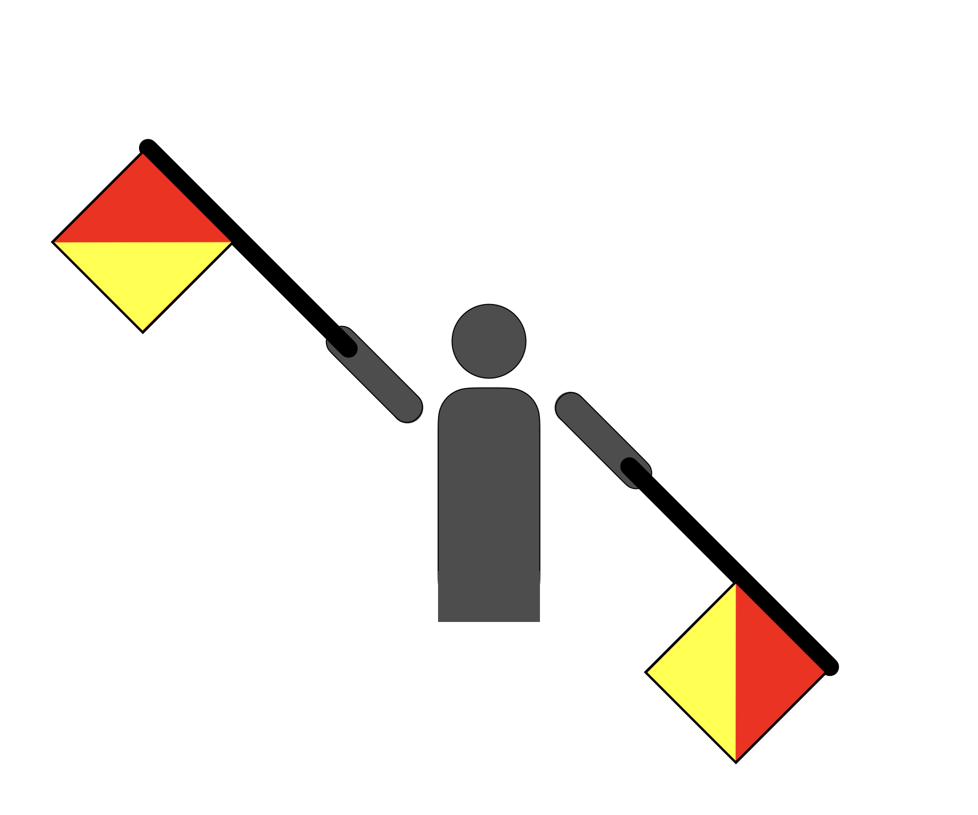 Signalling & Communication - Nautical Know How