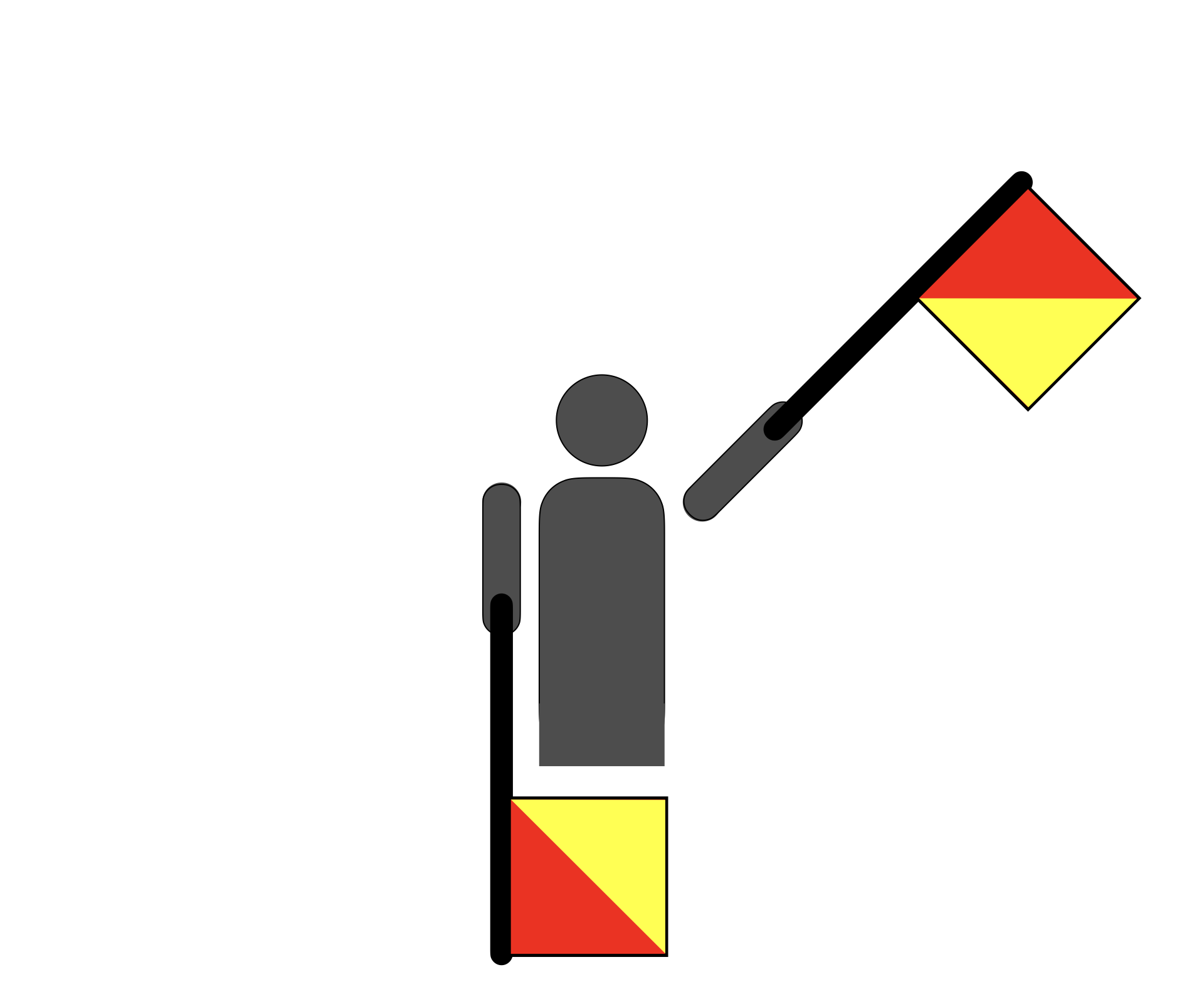 Signalling & Communication - Nautical Know How