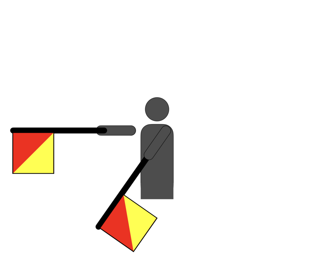 Signalling & Communication - Nautical Know How