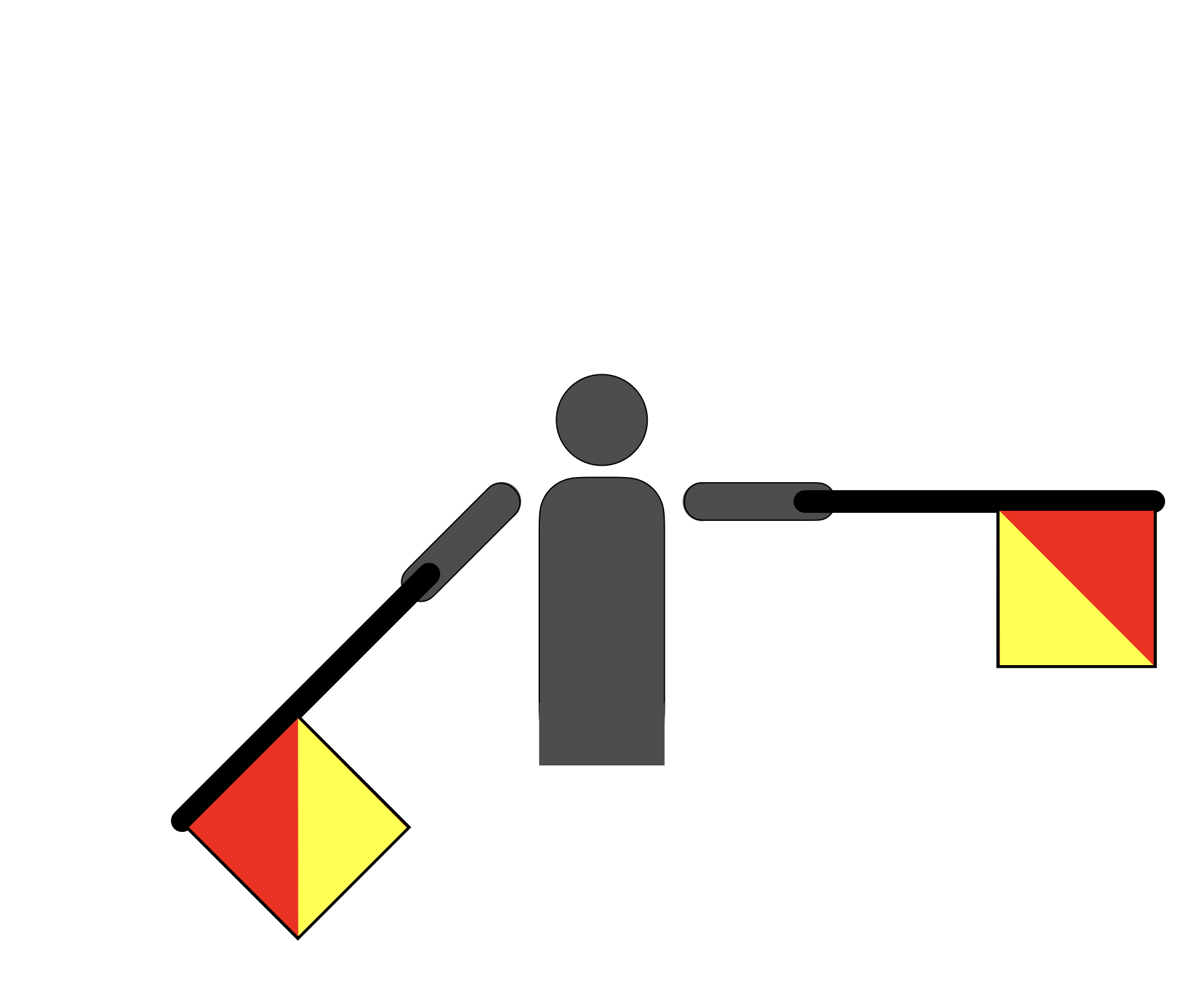Letter M (Flag Semaphore) - Nautical Know How