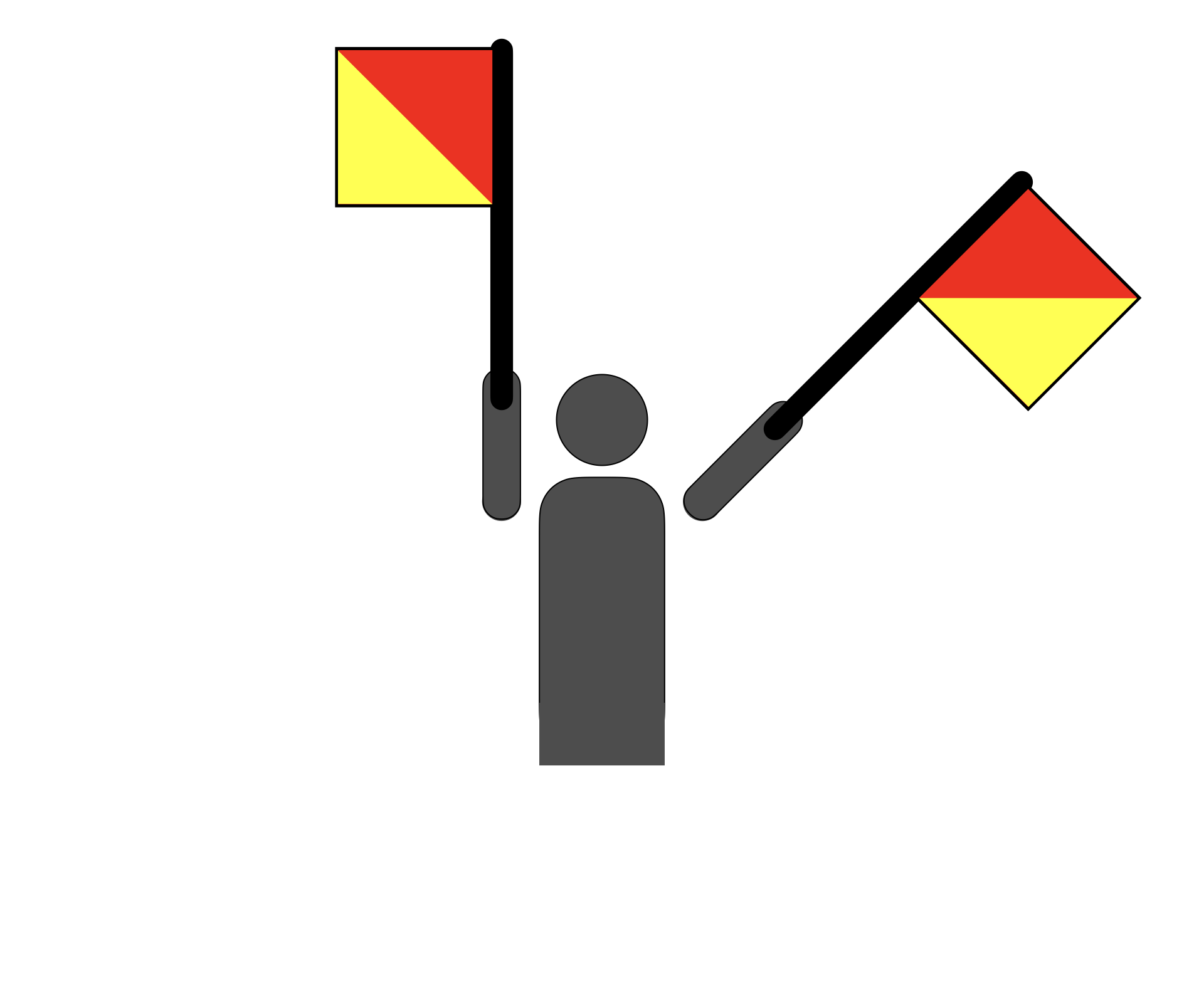 Numerals-Numbers Follow (Flag Semaphore) - Nautical Know How