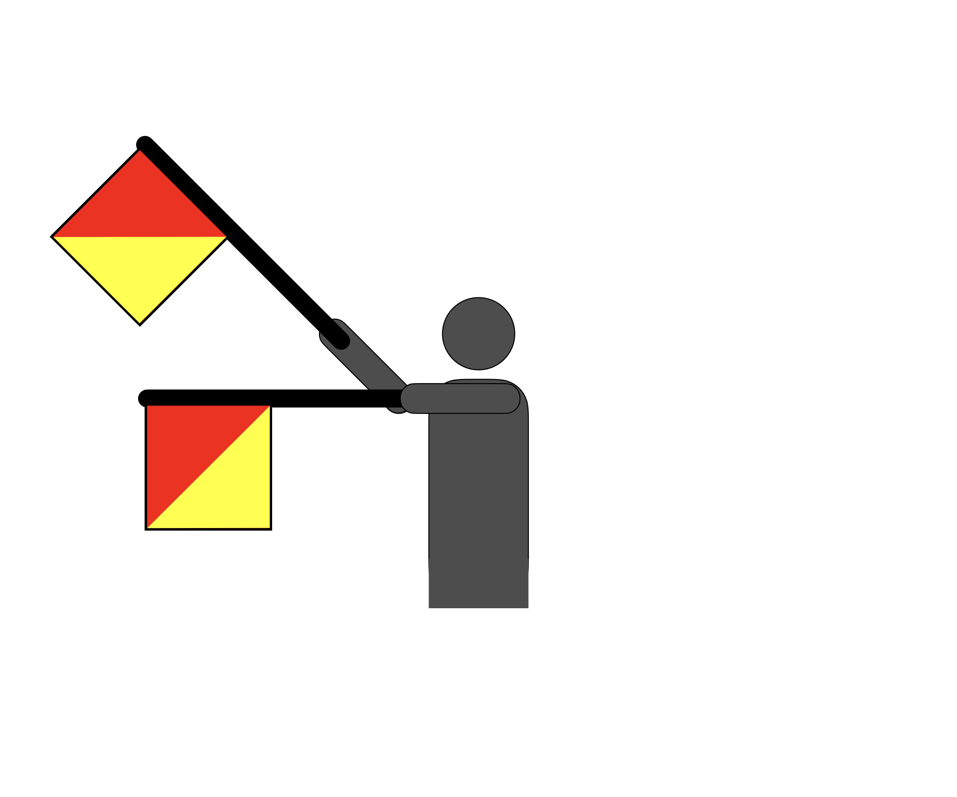 Letter O (Flag Semaphore) - Nautical Know How
