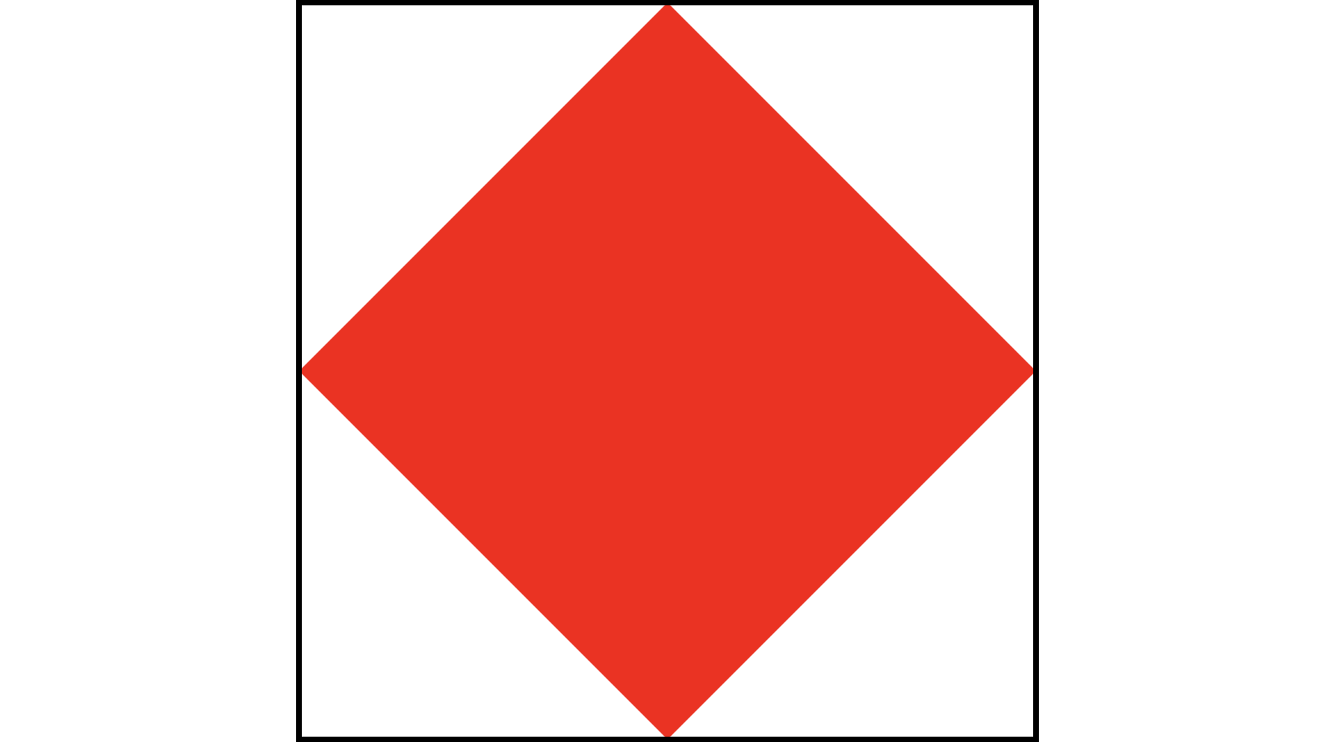 Code Flag Foxtrot (F) - Nautical Know How