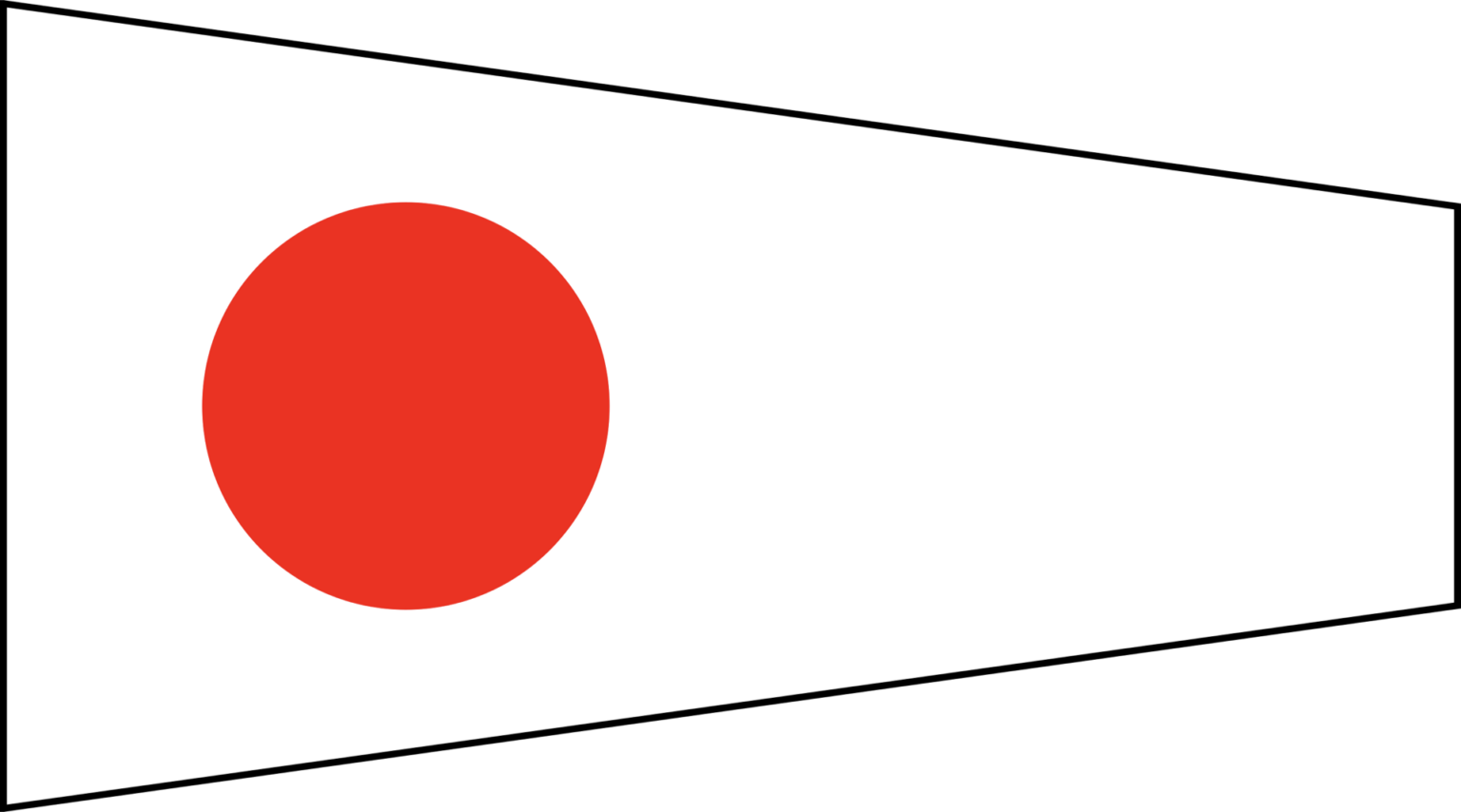 Signalling & Communication - Nautical Know How