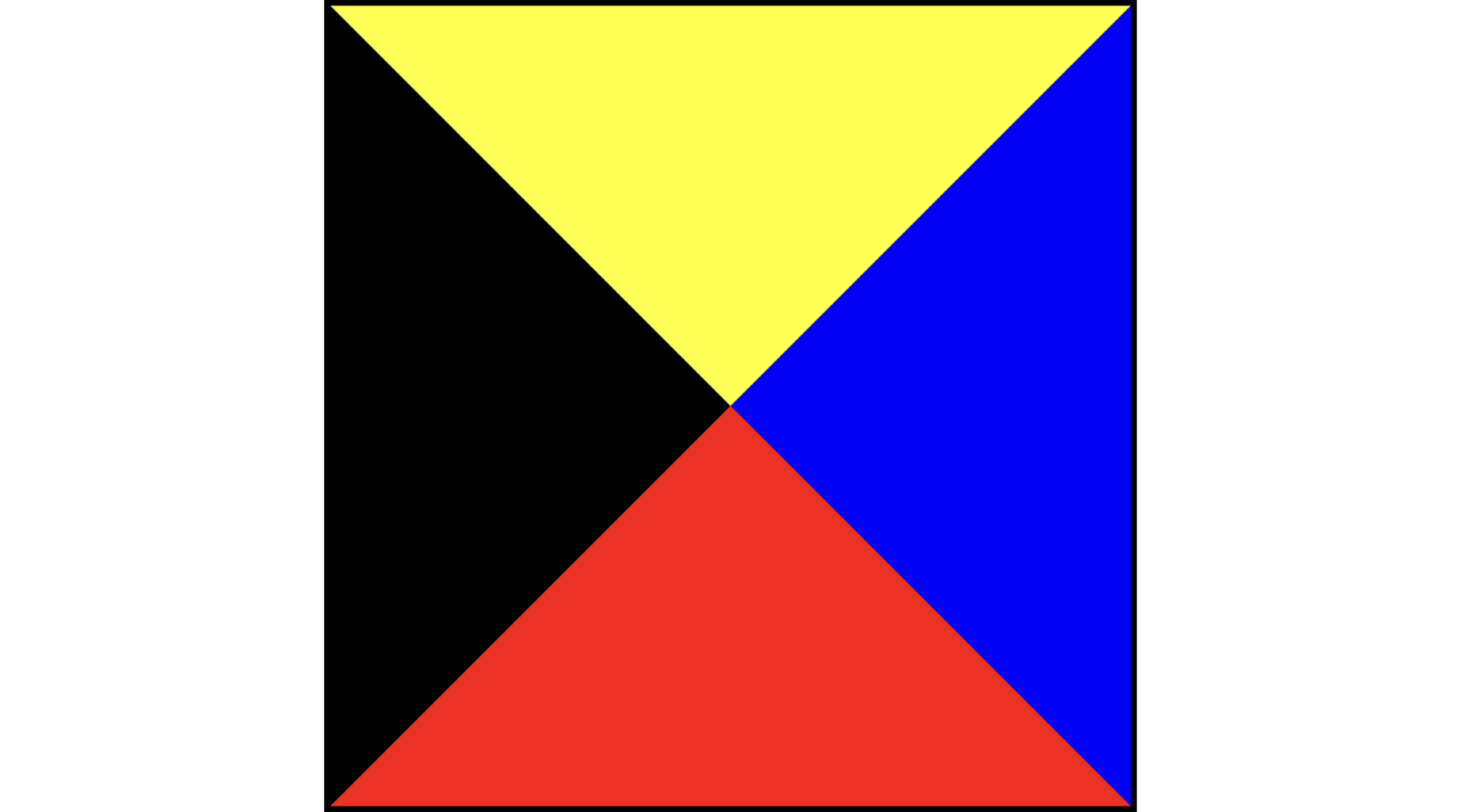 Code Flag Zulu (Z) - Nautical Know How