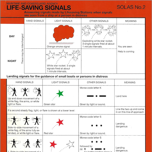 SOLAS No.2 Life Saving Signals Card - Nautical Know How